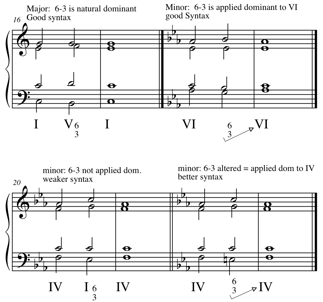 Audio - Andy Brick, composer, conductor, symphonist