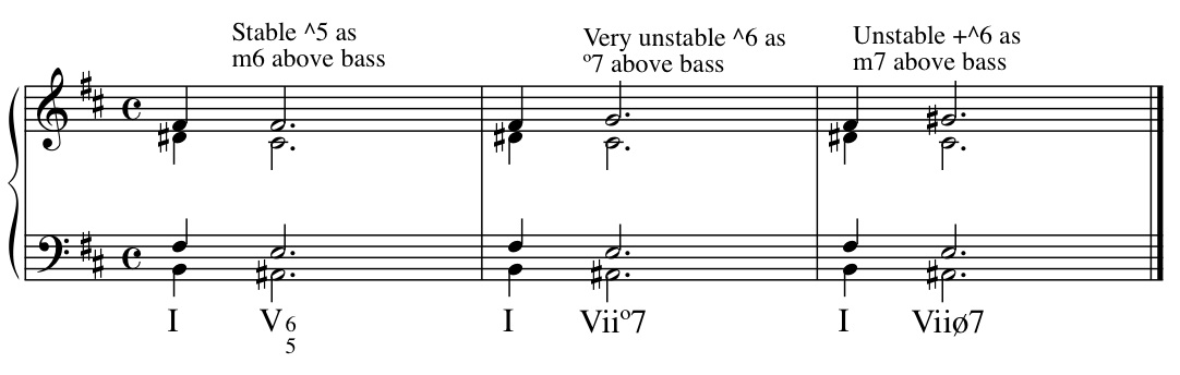 Audio - Andy Brick, composer, conductor, symphonist