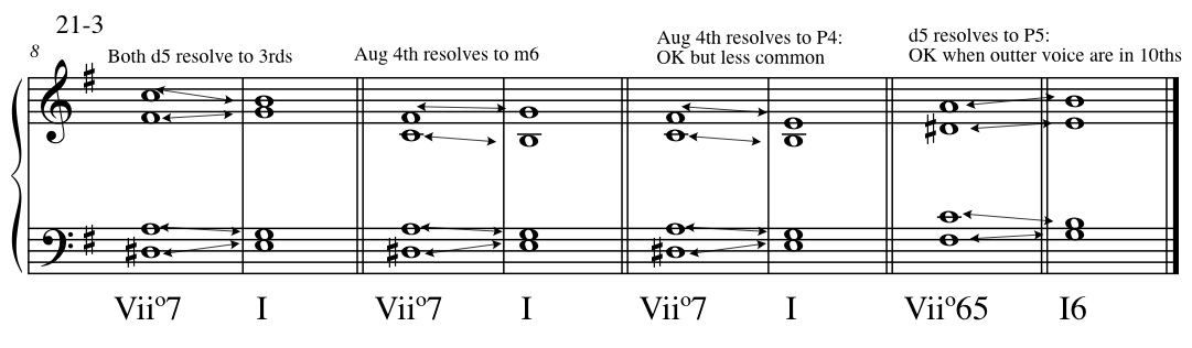 Audio - Andy Brick, composer, conductor, symphonist