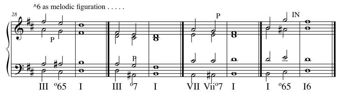 Audio - Andy Brick, composer, conductor, symphonist