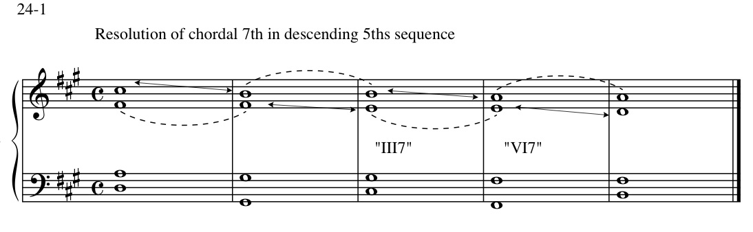 Audio - Andy Brick, composer, conductor, symphonist