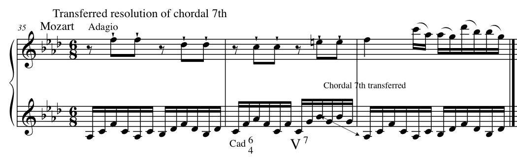 Audio - Andy Brick, composer, conductor, symphonist