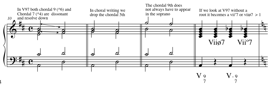 Audio - Andy Brick, composer, conductor, symphonist