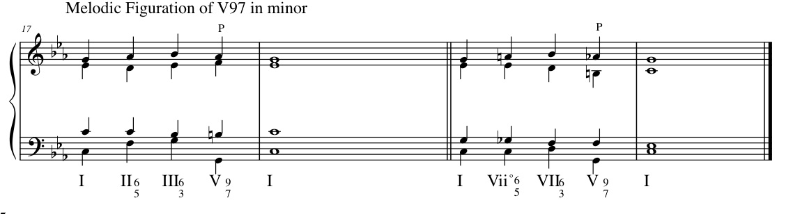 Audio - Andy Brick, composer, conductor, symphonist