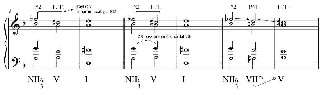 Audio - Andy Brick, composer, conductor, symphonist