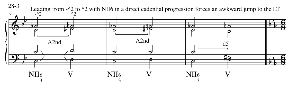 Audio - Andy Brick, composer, conductor, symphonist