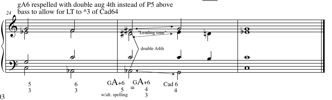 Audio - Andy Brick, composer, conductor, symphonist