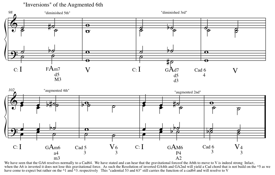Audio - Andy Brick, composer, conductor, symphonist