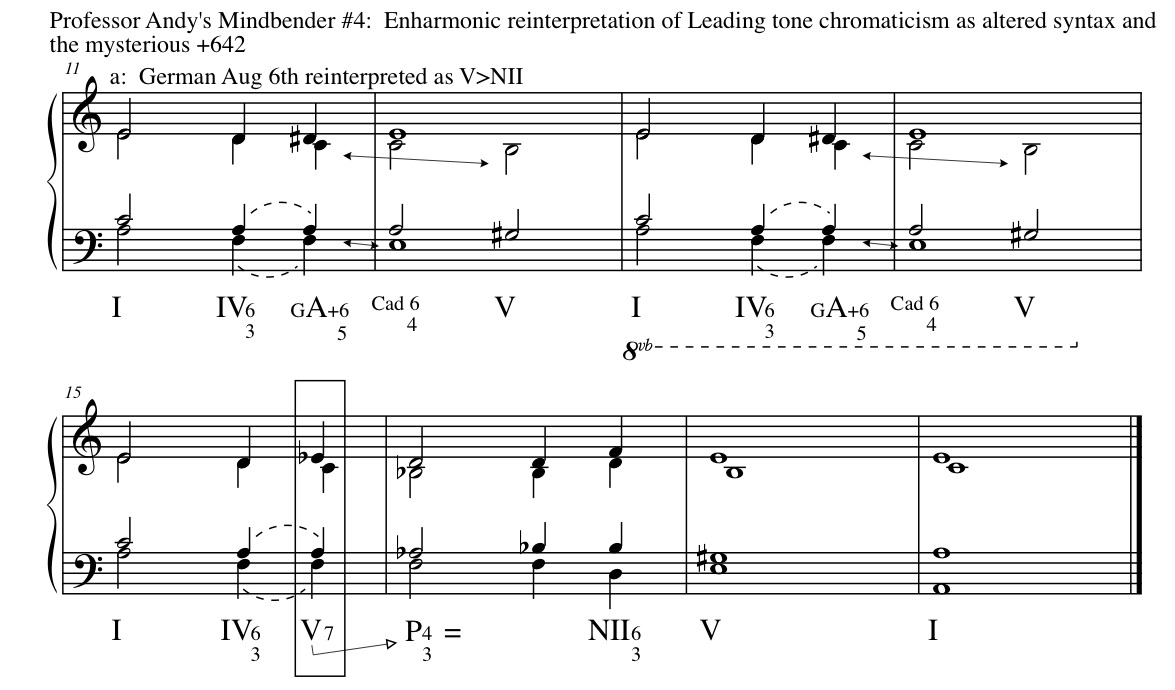Audio - Andy Brick, composer, conductor, symphonist