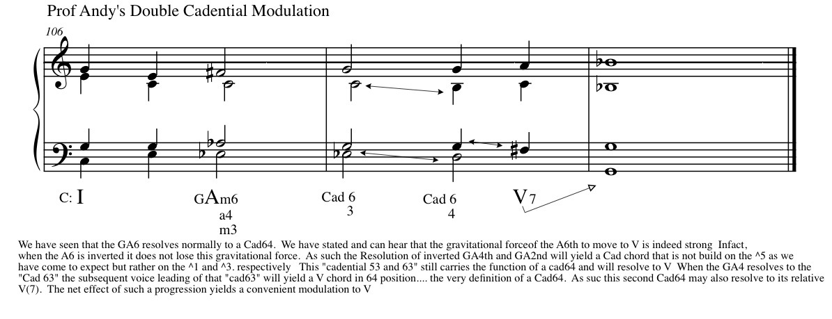 Audio - Andy Brick, composer, conductor, symphonist