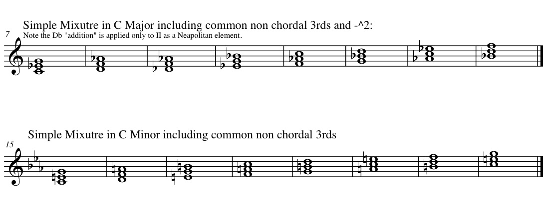 Audio - Andy Brick, composer, conductor, symphonist