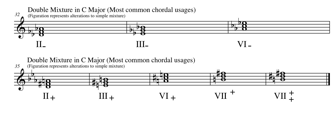 Audio - Andy Brick, composer, conductor, symphonist