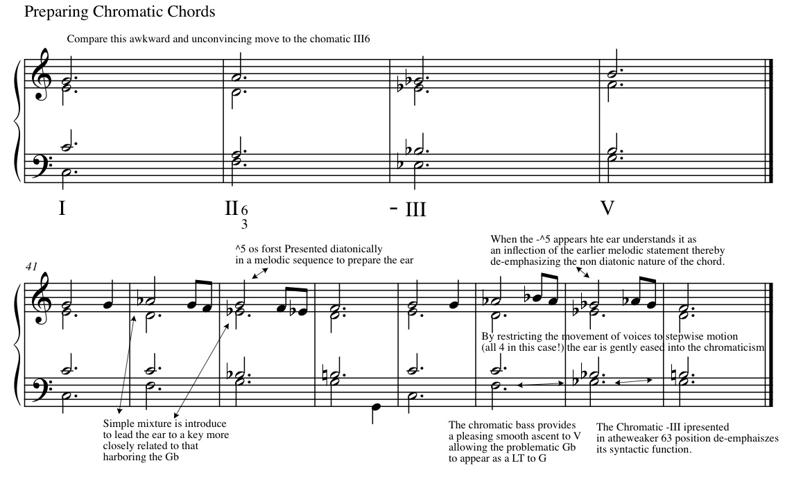 Audio - Andy Brick, composer, conductor, symphonist