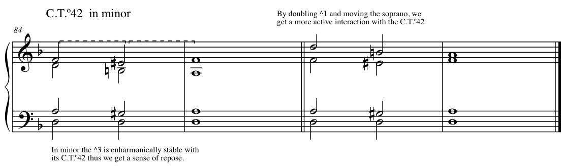 Audio - Andy Brick, composer, conductor, symphonist