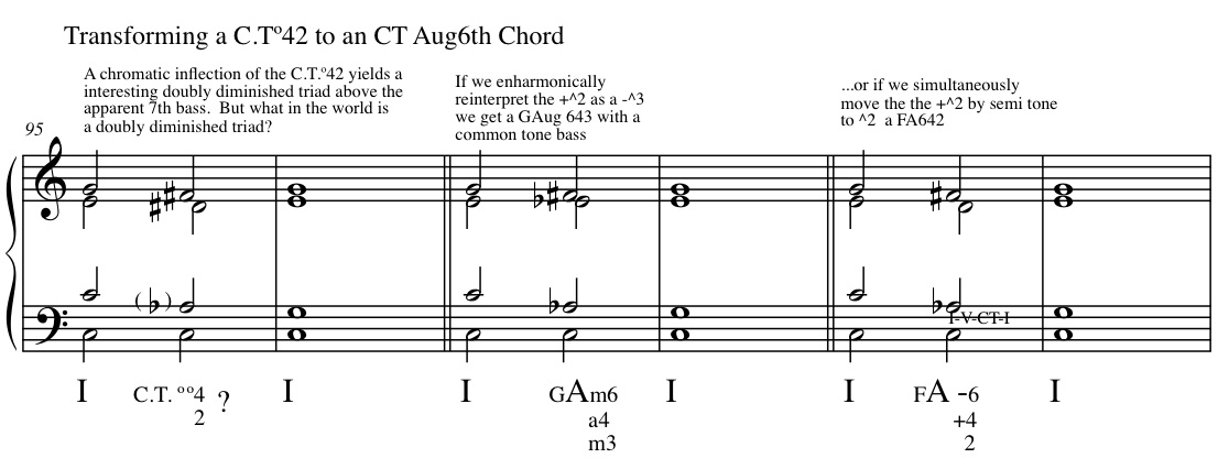 Audio - Andy Brick, composer, conductor, symphonist