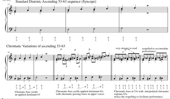 Audio - Andy Brick, composer, conductor, symphonist