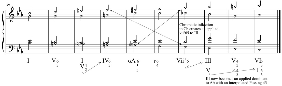 Audio - Andy Brick, composer, conductor, symphonist