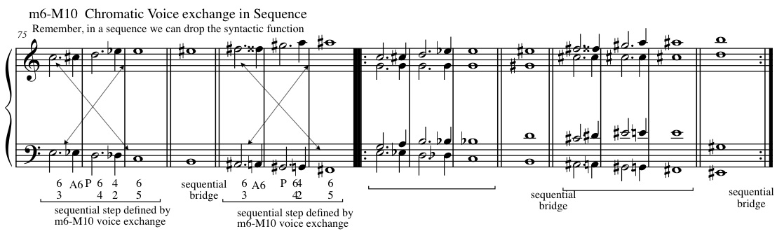 Audio - Andy Brick, composer, conductor, symphonist