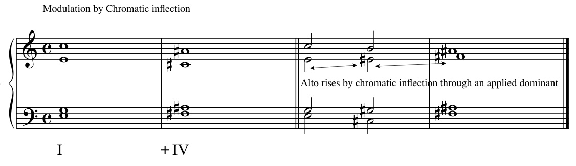 Audio - Andy Brick, composer, conductor, symphonist