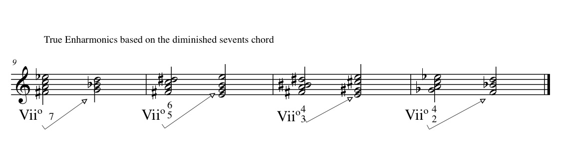 Audio - Andy Brick, composer, conductor, symphonist